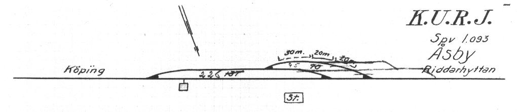 Köping-Uttersbergs Railway Preservation Society - The Railway - KURJ