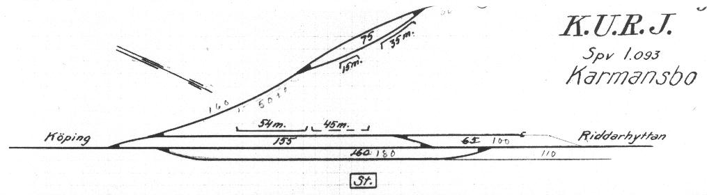 Köping-Uttersbergs Railway Preservation Society - The Railway - KURJ