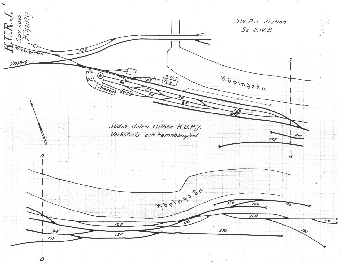 Köping-Uttersbergs Railway Preservation Society - The Railway - KURJ